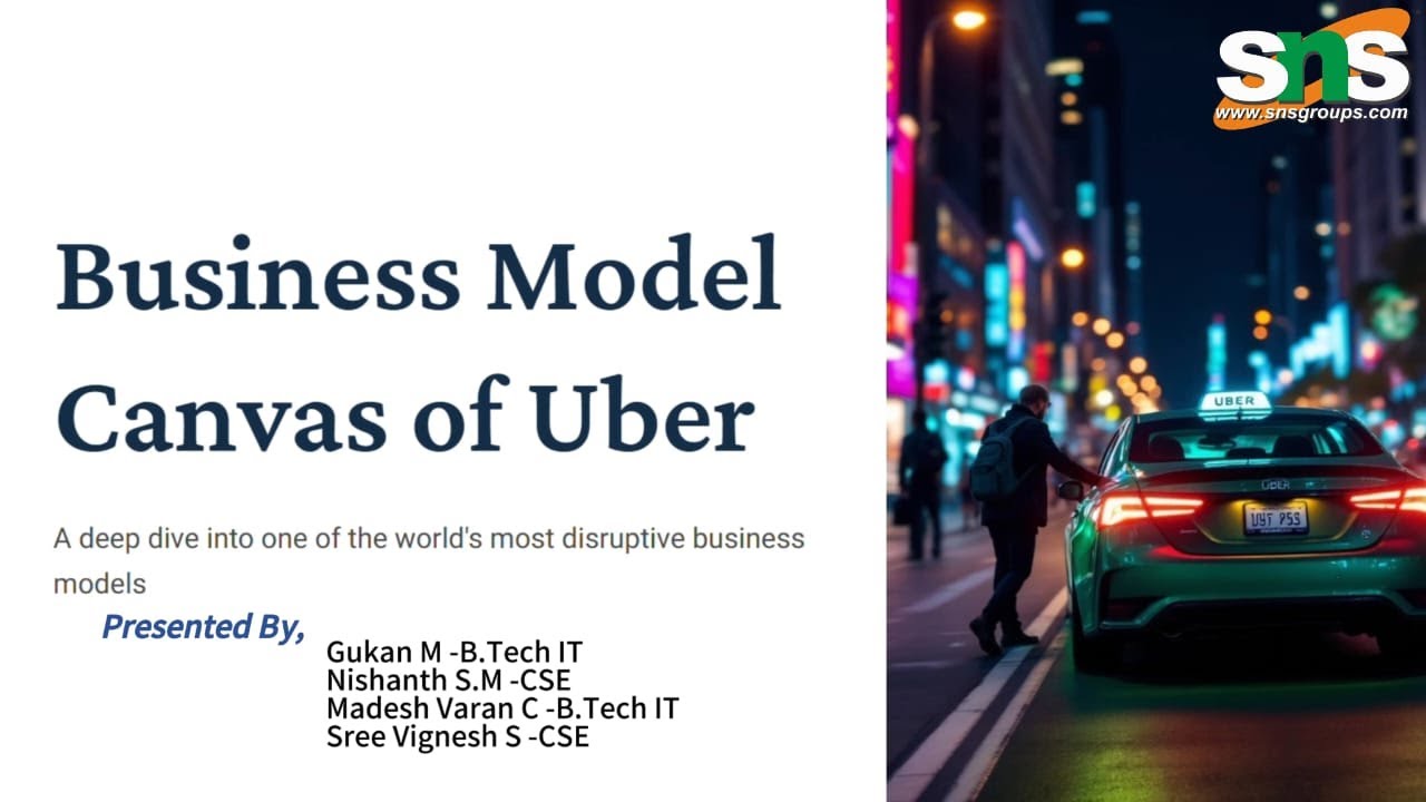 Business Model canvas of Uber - YouTube