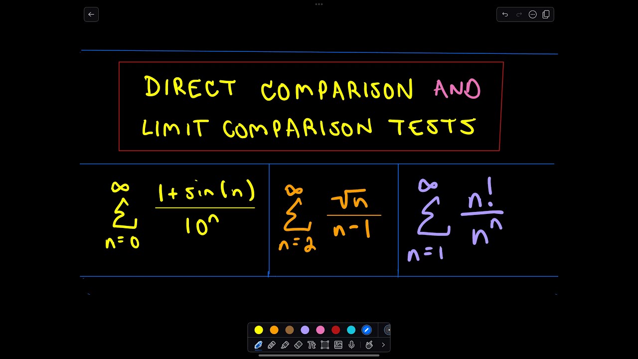 Limit Comparison Test and Direct Comparison Test - YouTube