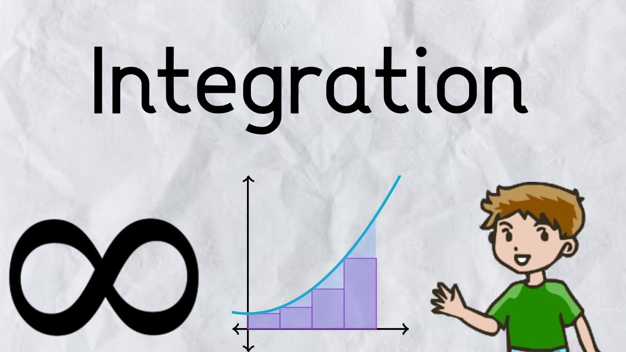 The Core of Calculus Part 3: Integration and Accumulation - YouTube