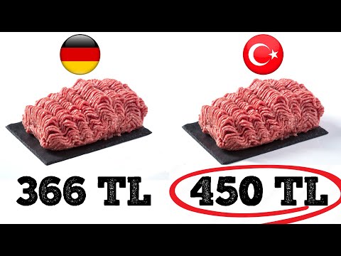 Türkiye'de Et Yemek Nasıl İmkansız Bir Hale Geldi?
