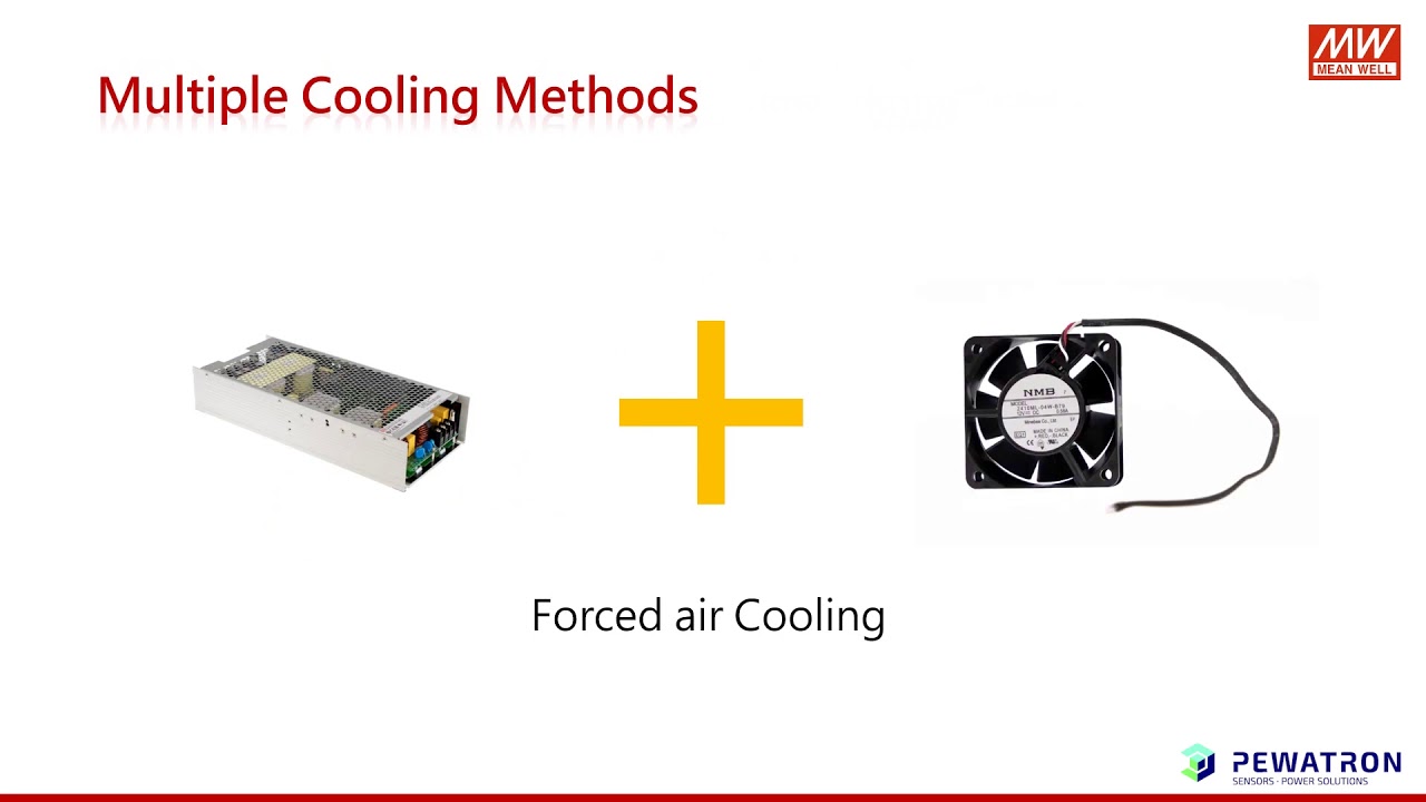 MEAN WELL UHP Series Fanless Conduction cooled Power Supply by Pewatron ...