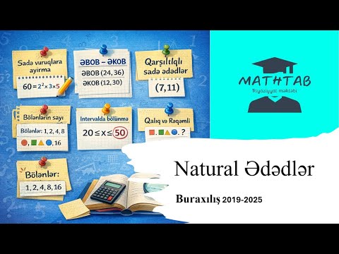 Natural Ədədlər— 2019-2025 Buraxılış İmtahanı Sualları