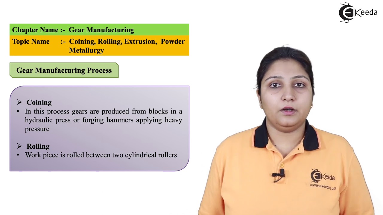 Coining, Rolling, Extrusion, Powder Metallurgy - Gear Manufacturing ...