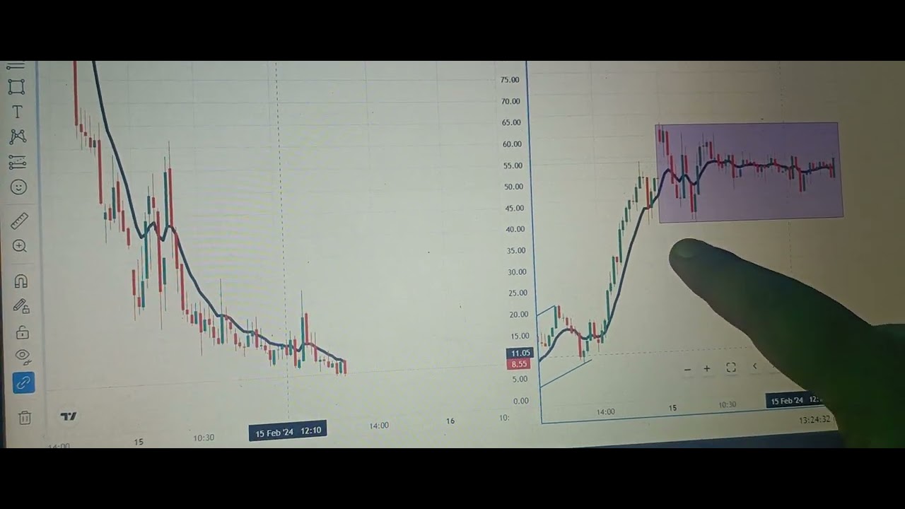 15 February 2024 - YouTube