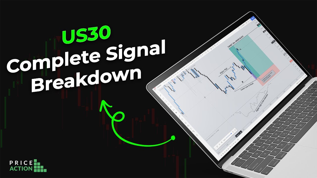 US30 Trading Strategy in 2021 | Complete Signal Breakdown With PAFX ...