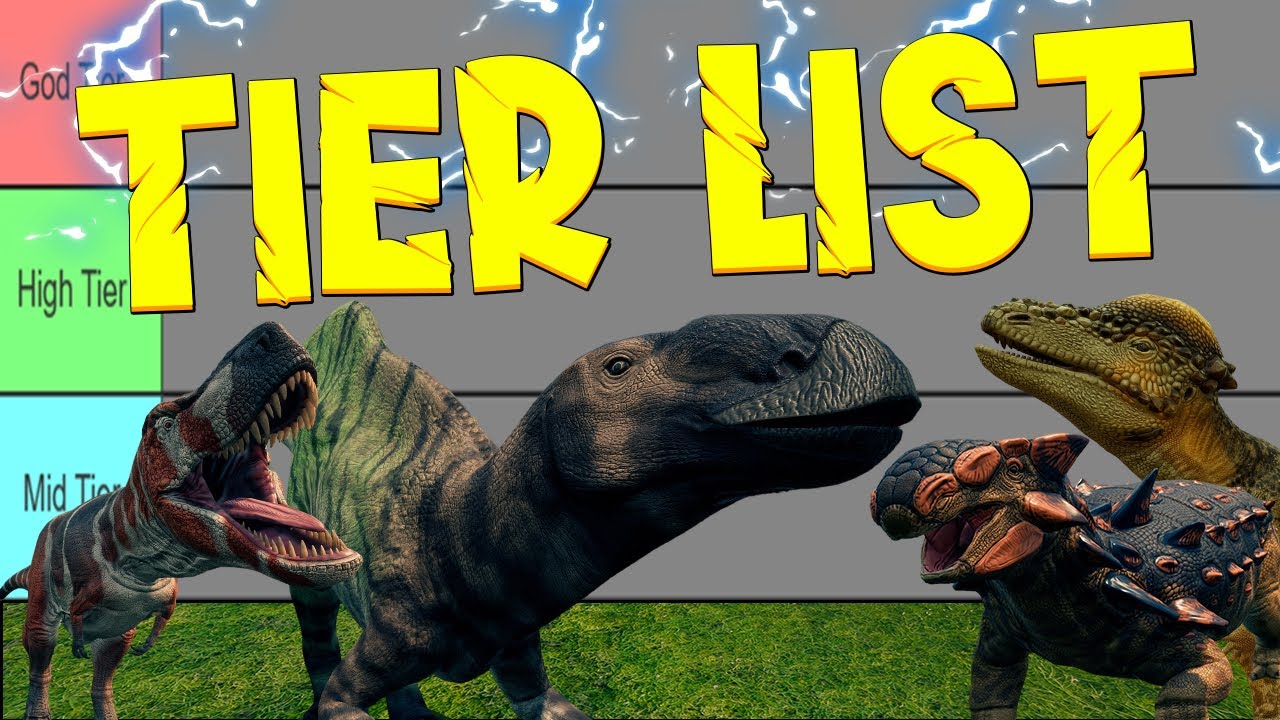 Path of Titans Tier List 2.0 - ALL Official Dinos! - YouTube