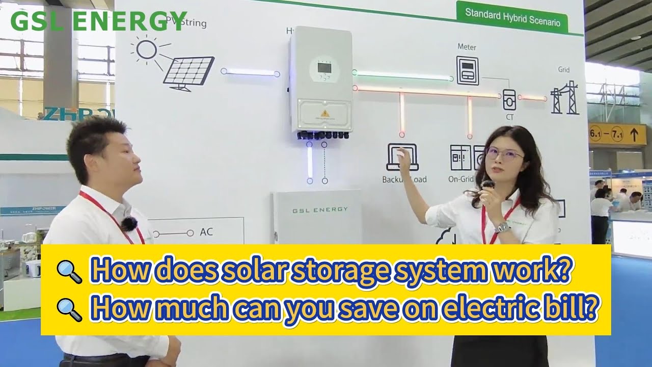 How does solar storage system work and save on electric bill? | LiFePO4 ...