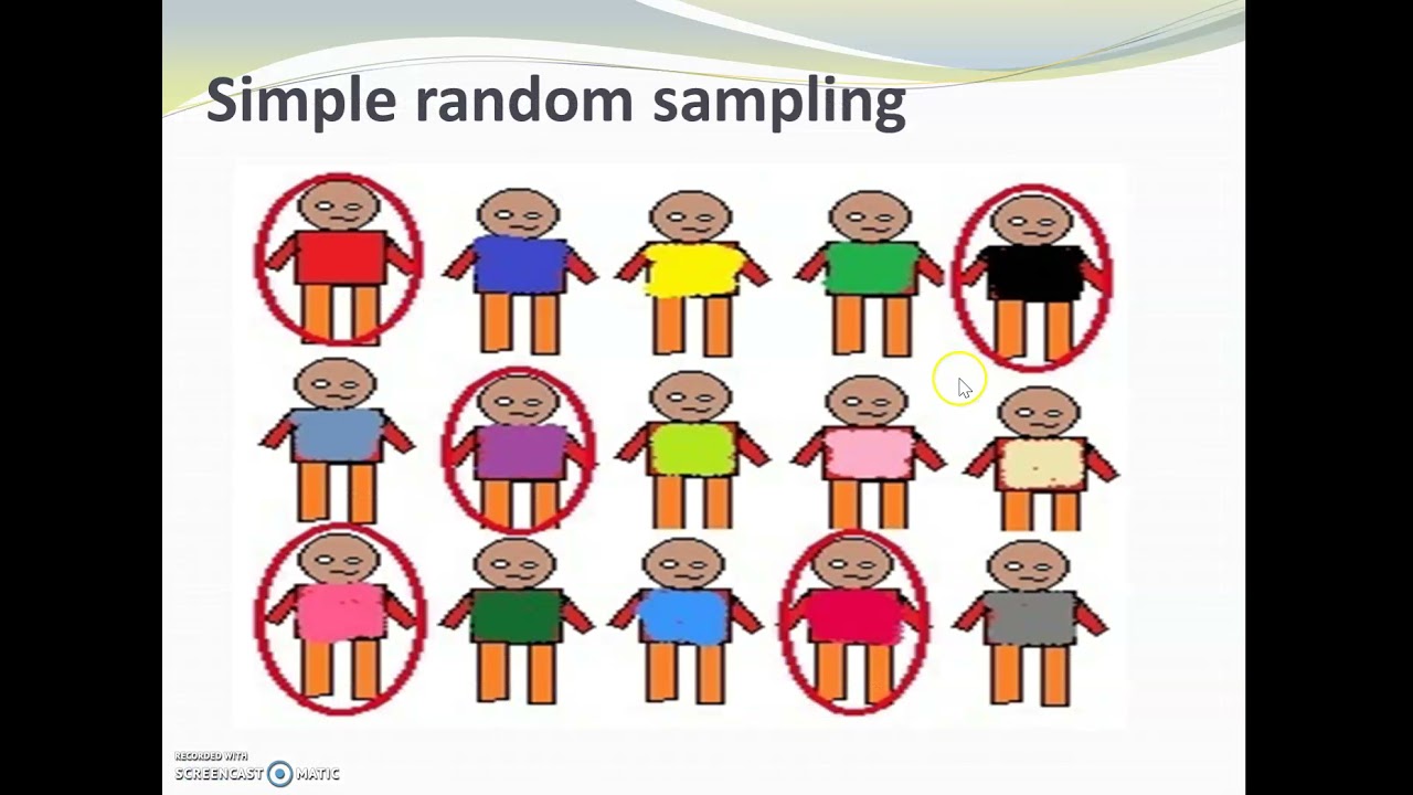Sampling Method - YouTube