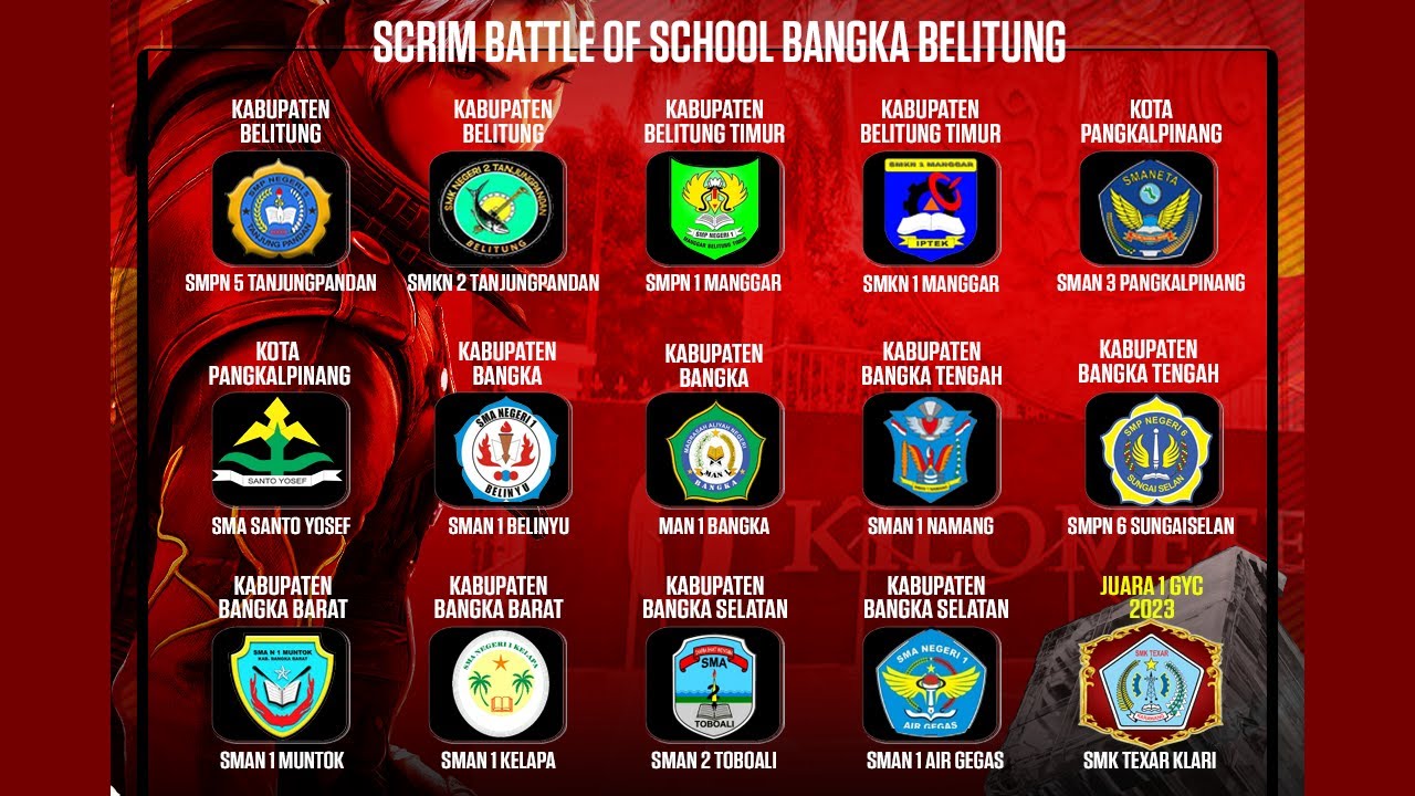 SCRIM BATTLE STUDENT BANGKA BELITUNG ROAD TO GYC 2024 #freefire - YouTube