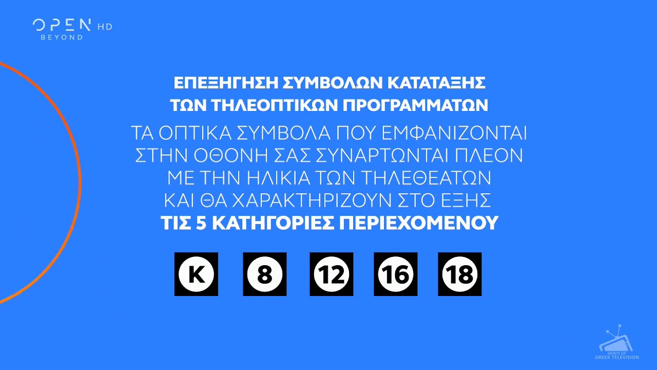 OPEN BEYOND - Επεξήγηση συμβόλων καταλληλότητας (2019-2023) - YouTube