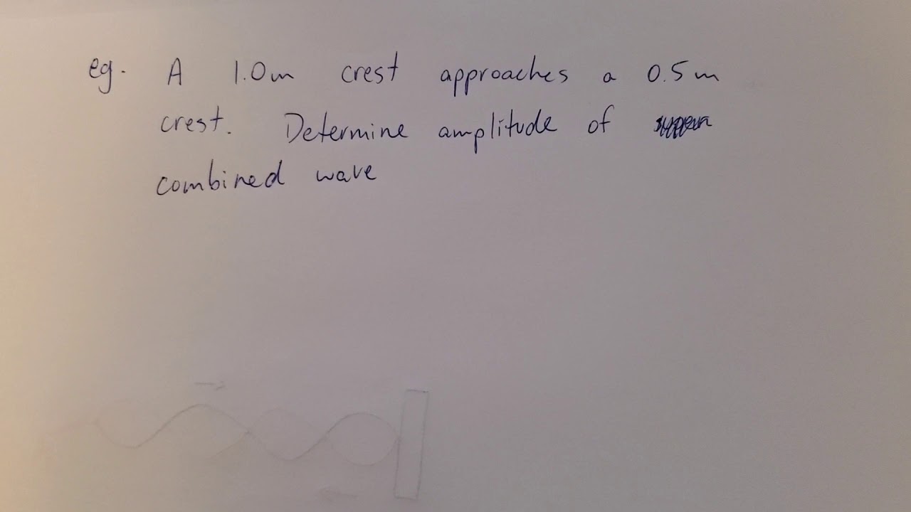 Superposition/Interference example - YouTube