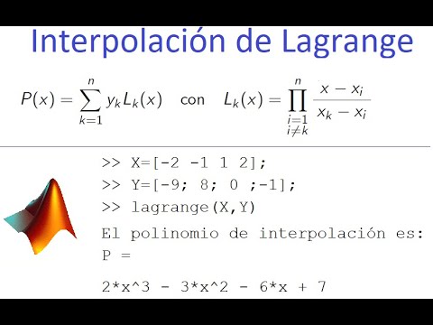 Interpolación de Lagrange - YouTube