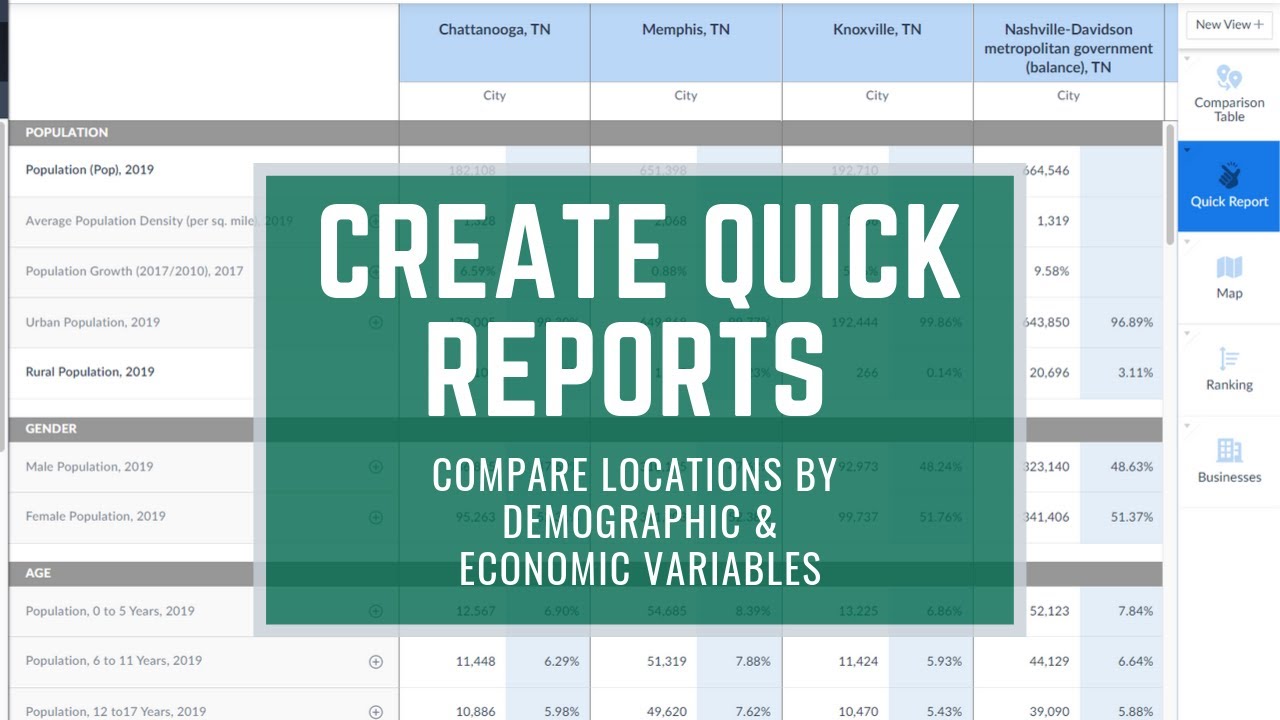 Create a Quick Report in SimplyAnalytics - YouTube