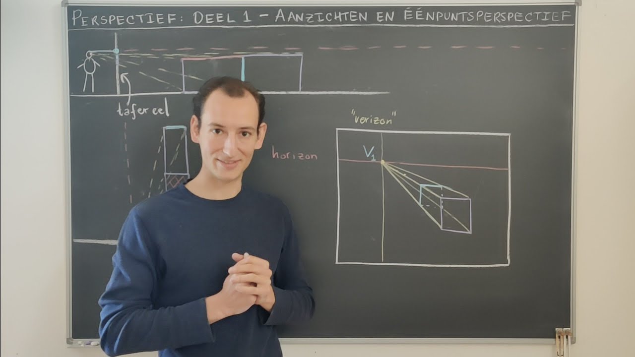 [Perspectief] Deel 1 - Aanzichten en éénpuntsperspectief - YouTube