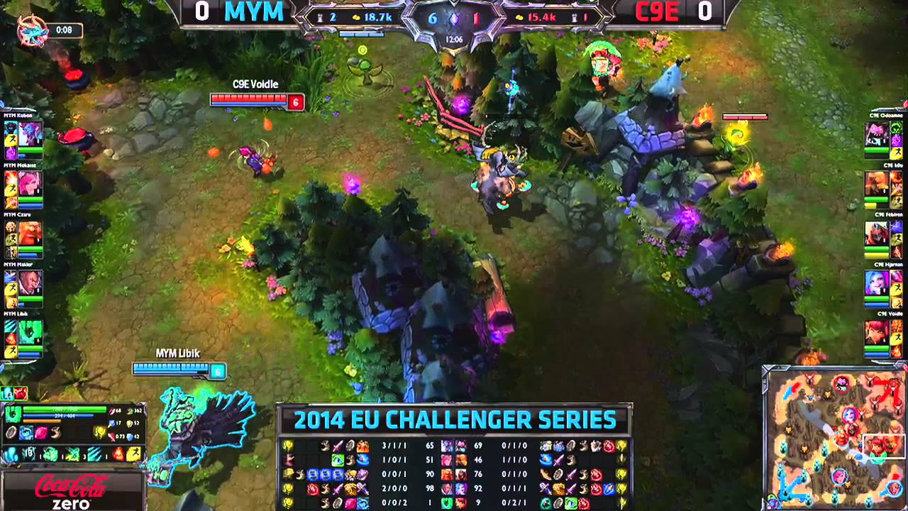 C9E vs MYM - 2014 EU CS Ro4 G1 - YouTube