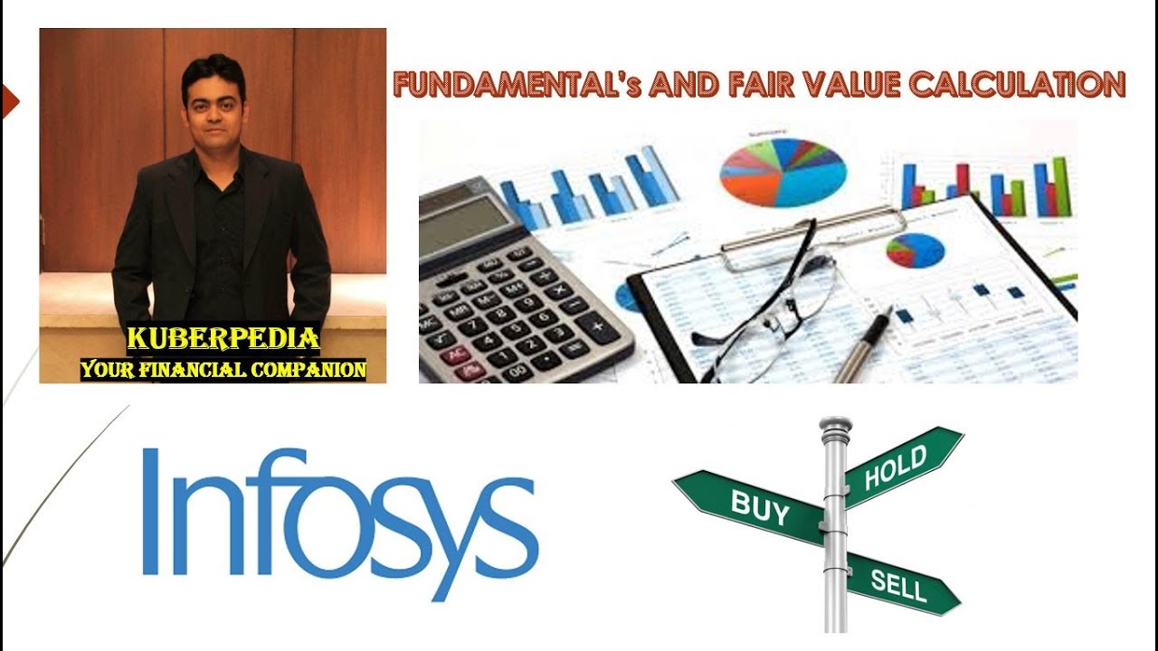 Fundamental Analysis and Fair Value INFOSYS || Intrinsic Value INFOSYS ...