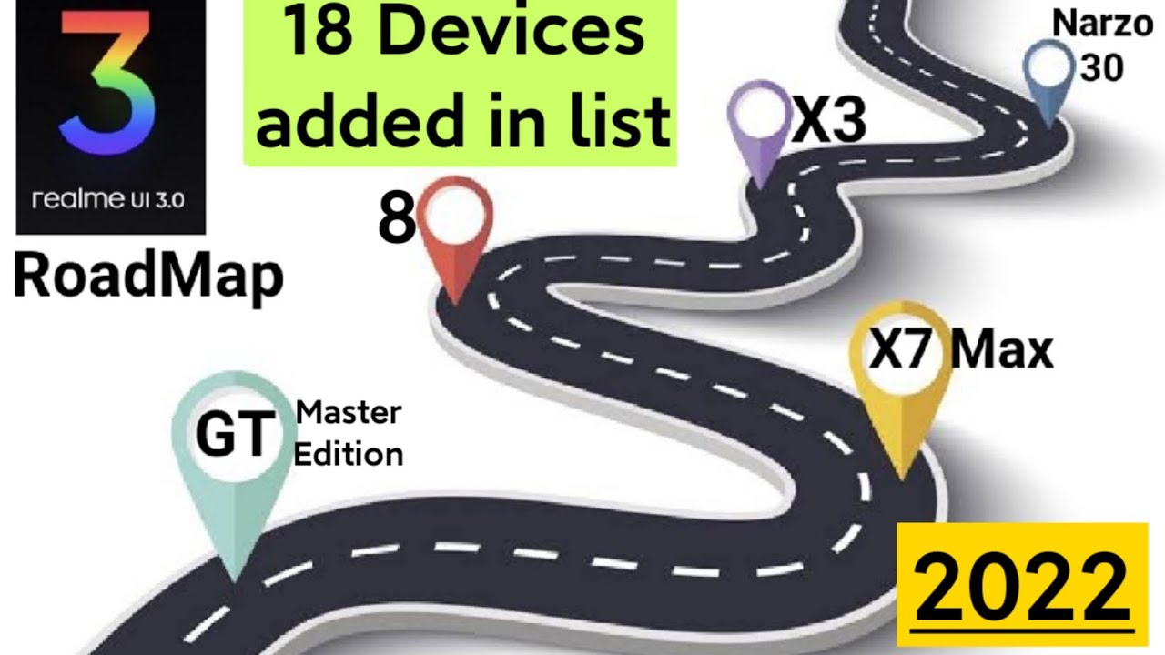 Realme Ui 3.0 Road Map released for 2022 🔥🔥🔥 - YouTube
