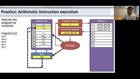 Computer Architecture Practice Problems - YouTube