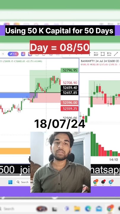 Using 50k Capital for 50 Trading Days #trading #bankniftyintradaytradingstrategy - YouTube