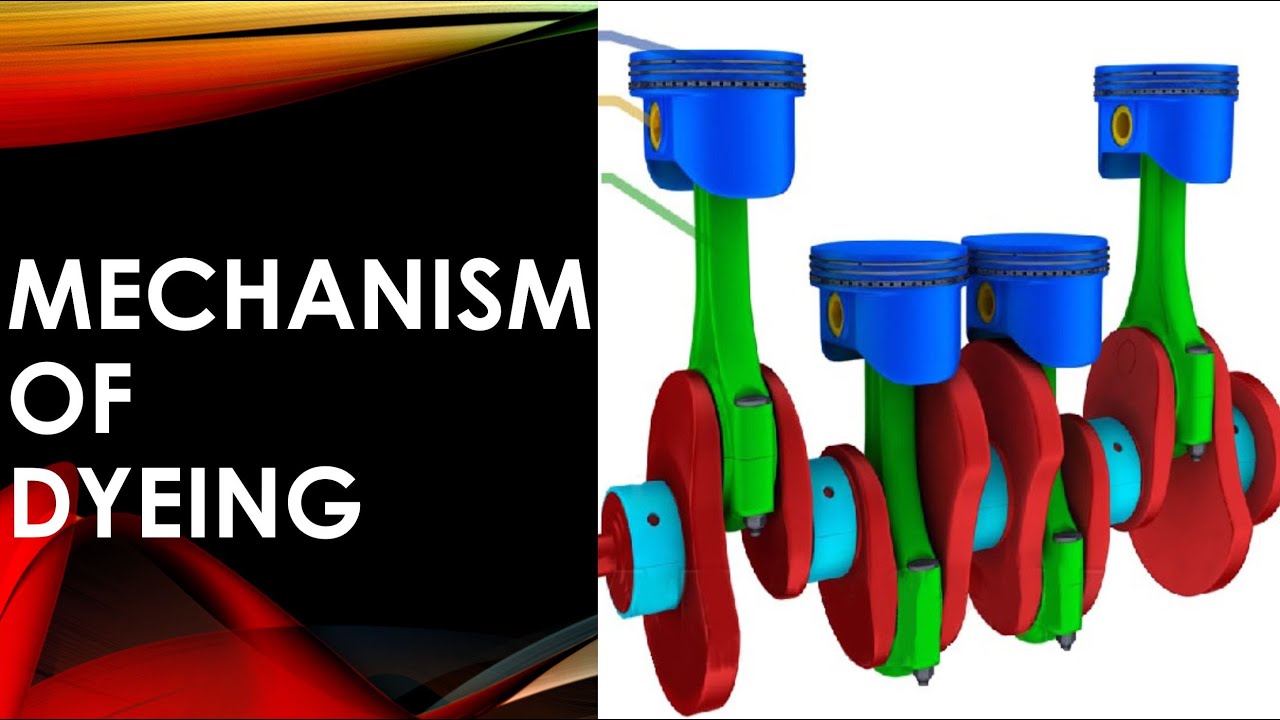 MECHANISM OF DYEING - YouTube