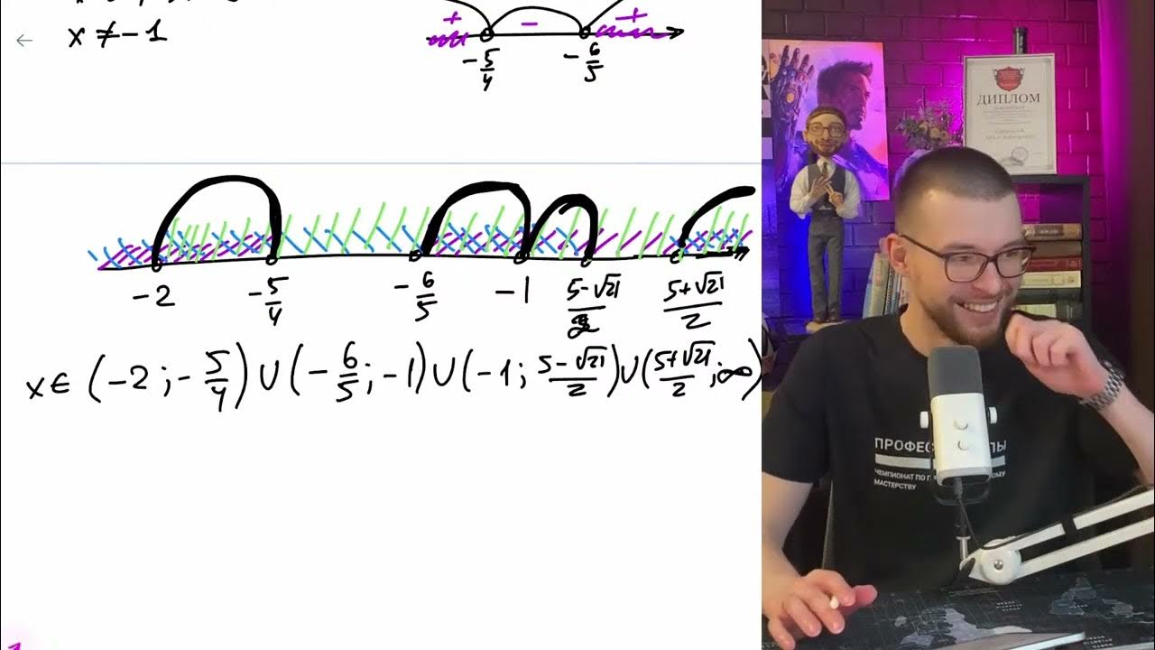 log-x-2-x-5x-1-log-4x-5-5x-6-1-16711-youtube