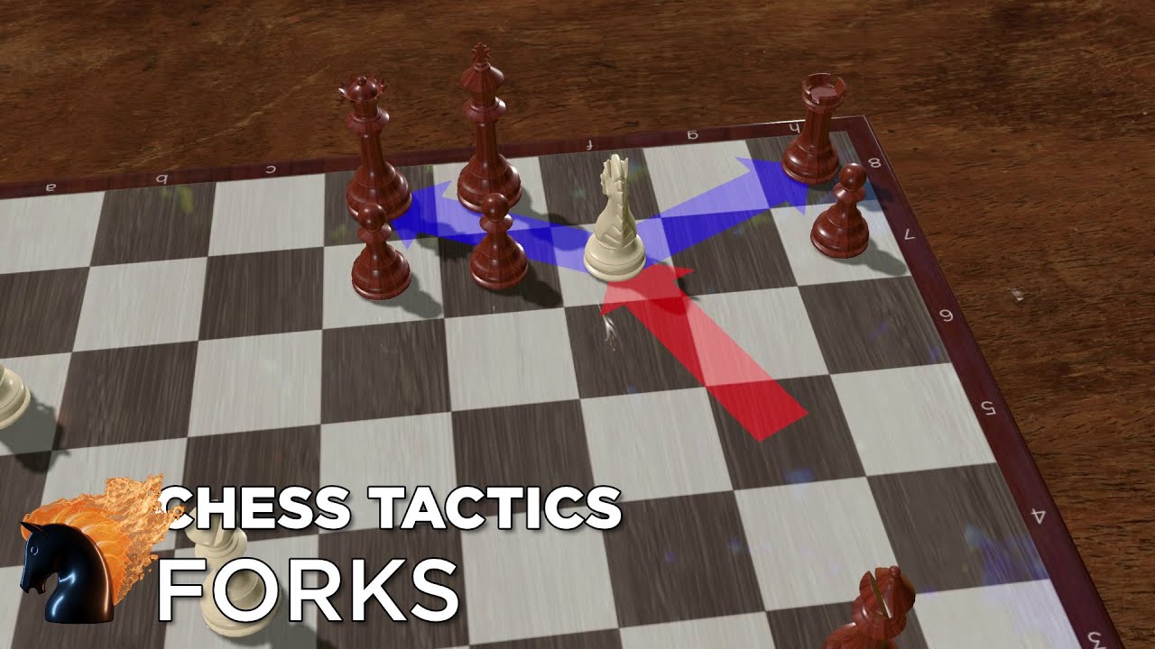 Chess Tactics: Forks - YouTube