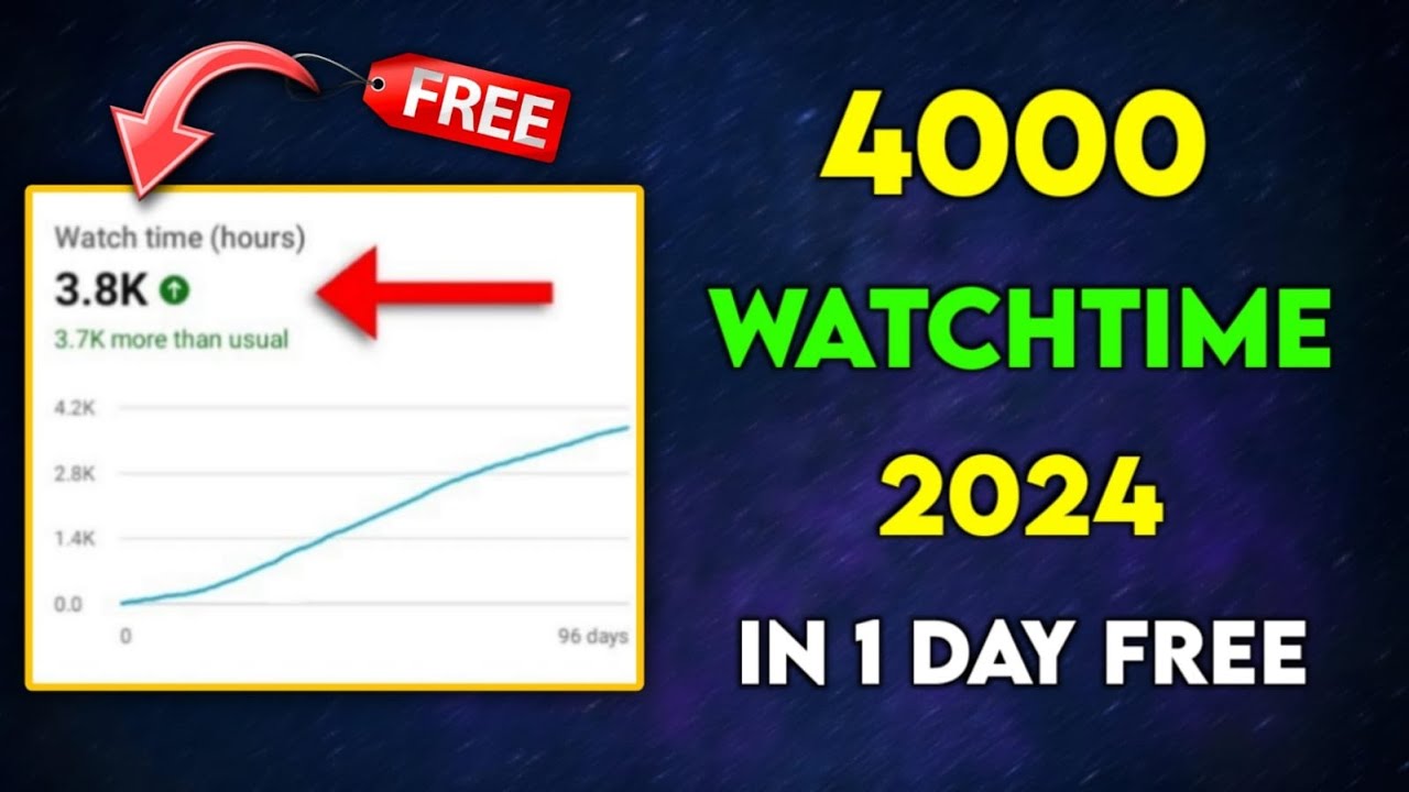Watchtime Software Free ๐ฅ - Watchtime Kaise Badhaye - How To Complete ... Watchtime Software Free ๐ฅ - Watchtime Kaise Badhaye - How To Complete ...