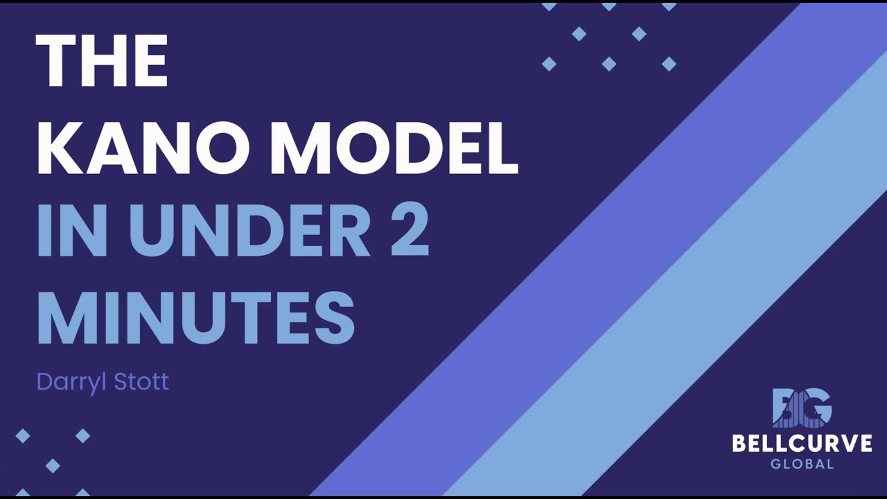 The Kano Model explained in under 2 minutes - YouTube