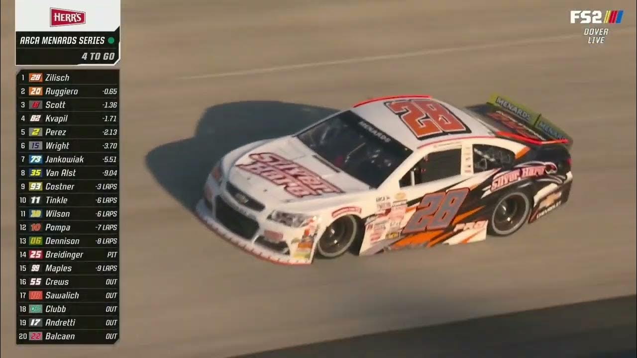 FINAL LAPS OF RACE - 2024 GENERAL TIRE 150 ARCA MENARDS SERIES AT DOVER - YouTube