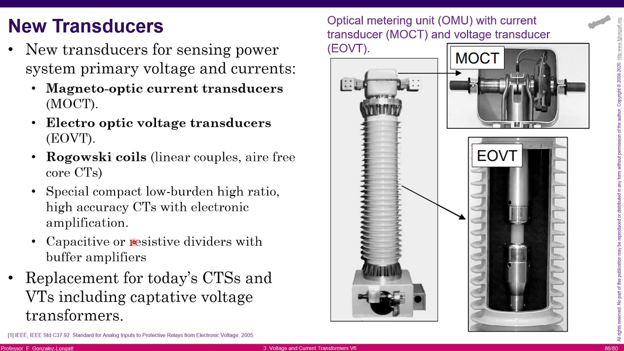 Class 4 Part III. Conventional and Non-conventional Instrument ...