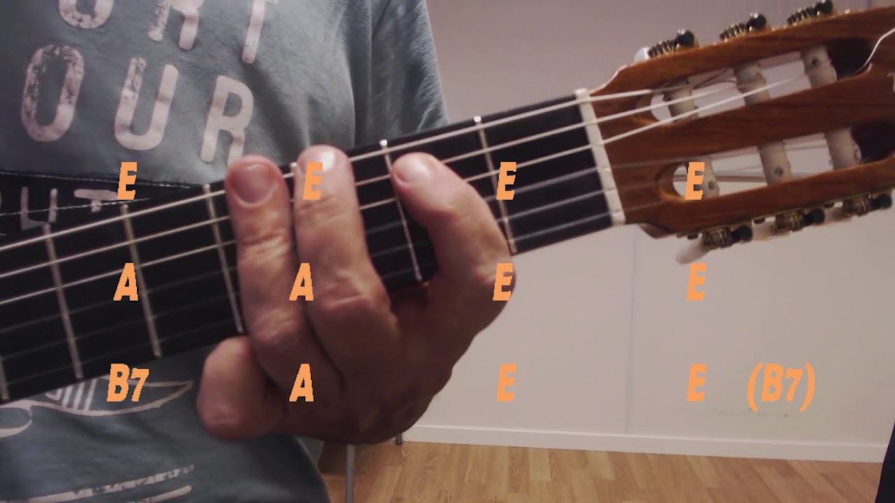 Lär dig spela gitarr - Gitarr för nybörjare - spela blues in E - Janne ...