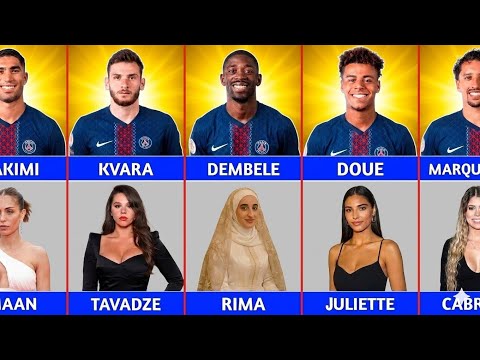 Paris Saint-Germain Players and Their Wives & Girlfriends 2026