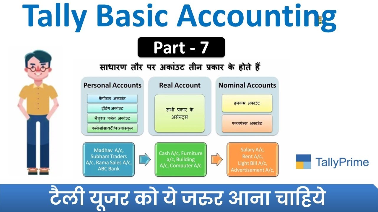 Tally Basic Accounting Part 7 | Types of Accounts in Tally | टैली ...