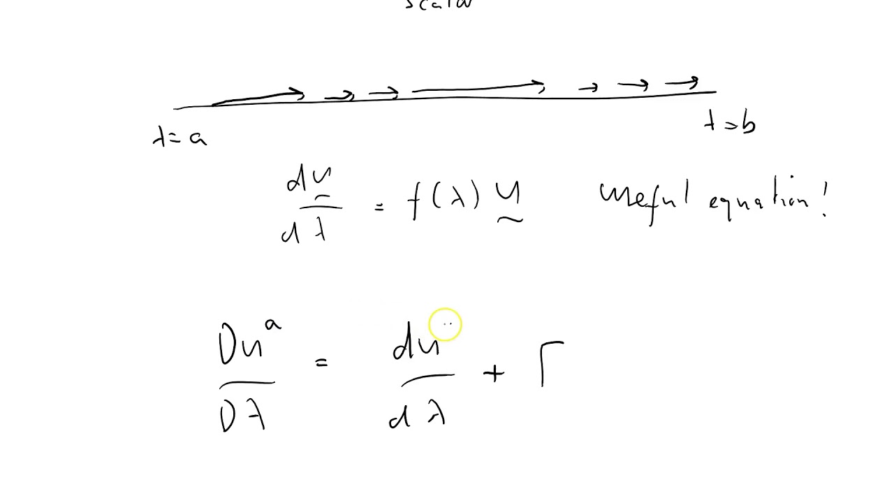 GRSS 049 geodesic equation part two - YouTube