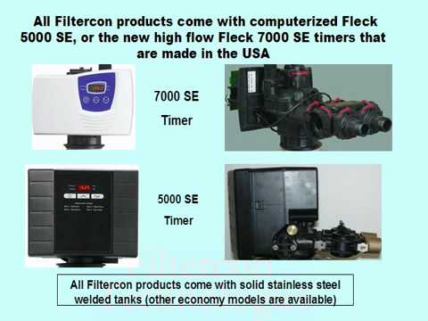 Filtercon Water Filtration System - YouTube