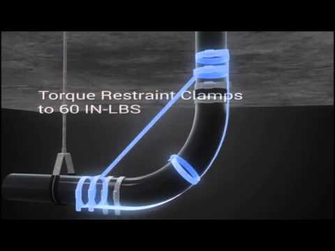 HOLDRITE 117 Series No-Hub Fitting Restraint - Short Sweep Quarter Bend ...