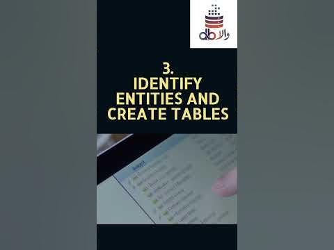 DATABASE DESIGN TIPS | How to Design Database | Designing Database ...