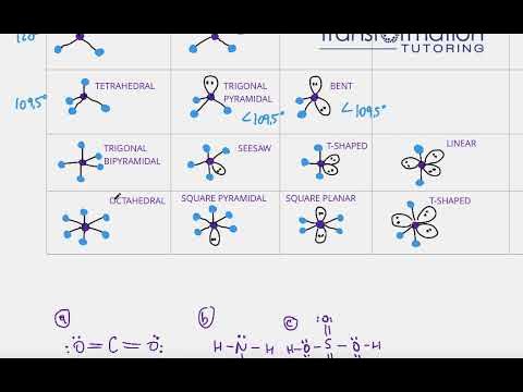 How To Easily Predict Molecular Geometry/Shape Of A Molecule - YouTube