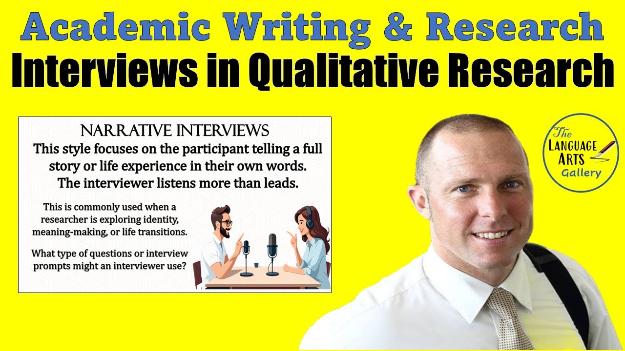 Types of Interviews in Research - Language & Questioning Techniques for ...