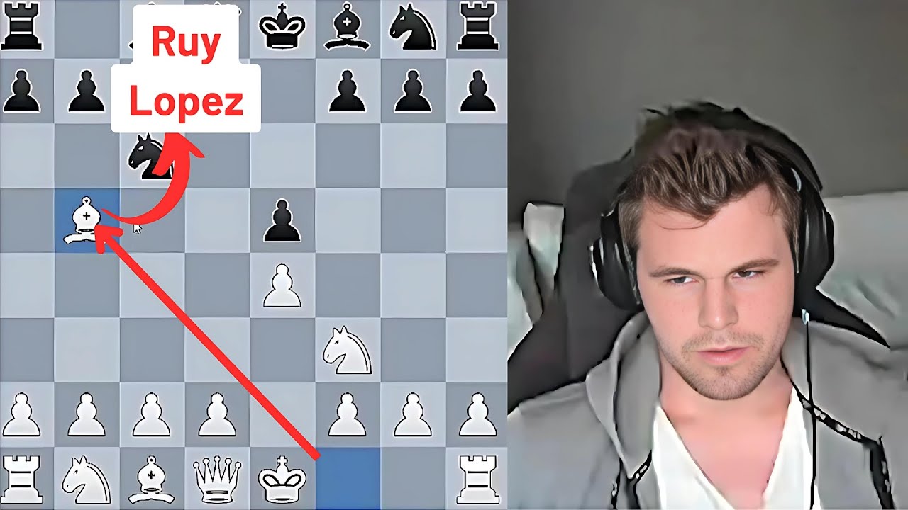 Magnus Carlsen’s Strategies for the Ruy Lopez Opening! - YouTube
