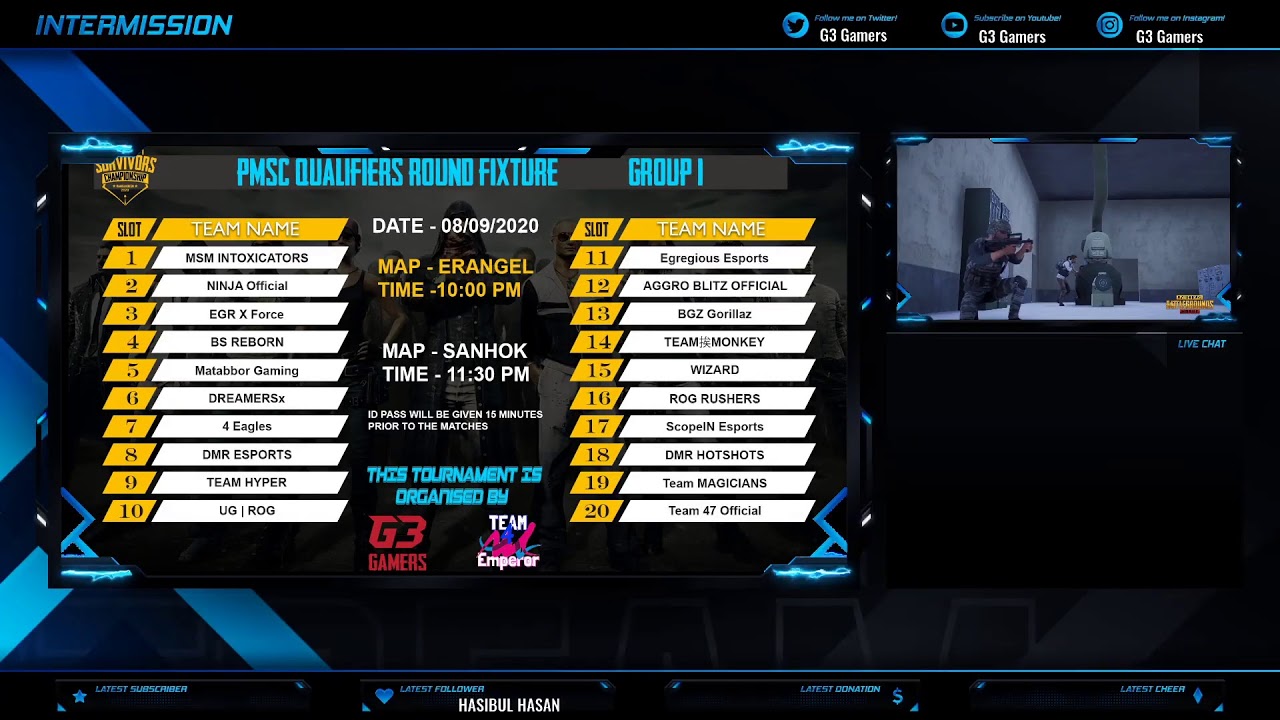 PMSC Tournament Qualifying Round Group I - YouTube