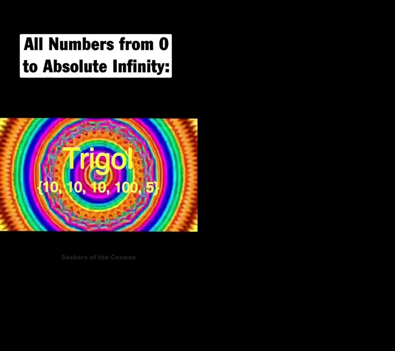 numbers 0 to absolute infinity including Rayo’s numbers - YouTube
