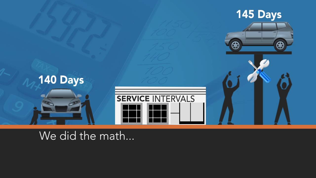 Journey by AutoPoint - YouTube