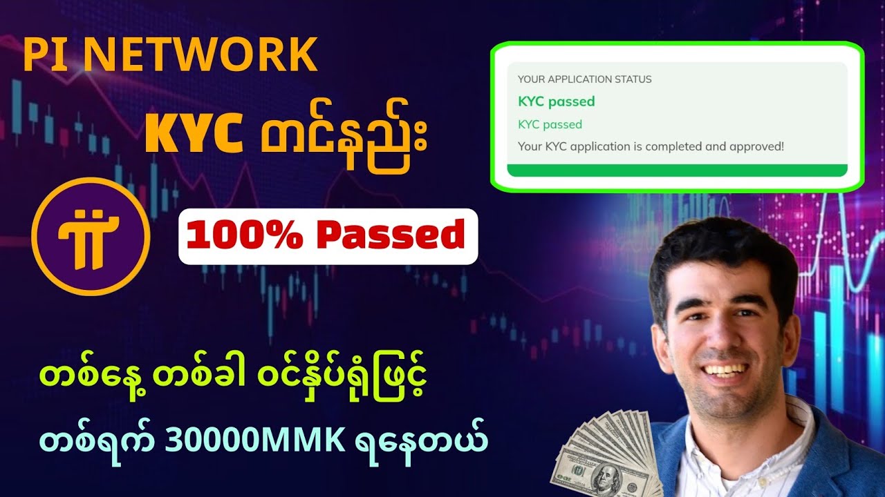 Pi KYC Verification Complete 100% | Pi Network KYC တင်နည်း - YouTube