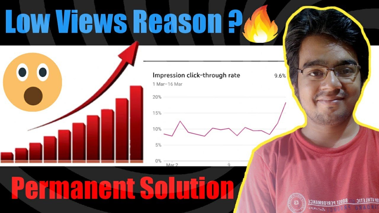 Why Low Views on YouTube Despite 🔥🔥 High Subscribers | Tech Reveal ...