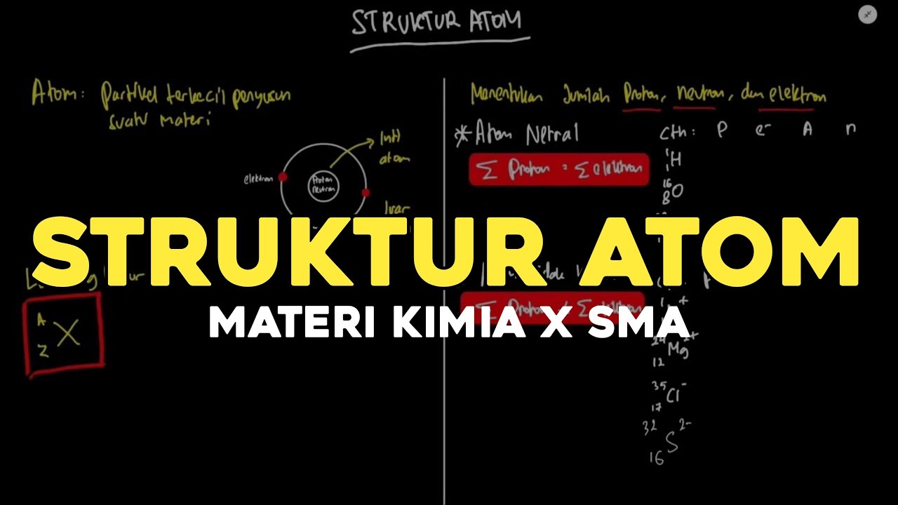 Struktur Atom dan Lambang Unsur | Materi Kimia Kelas X SMA - YouTube