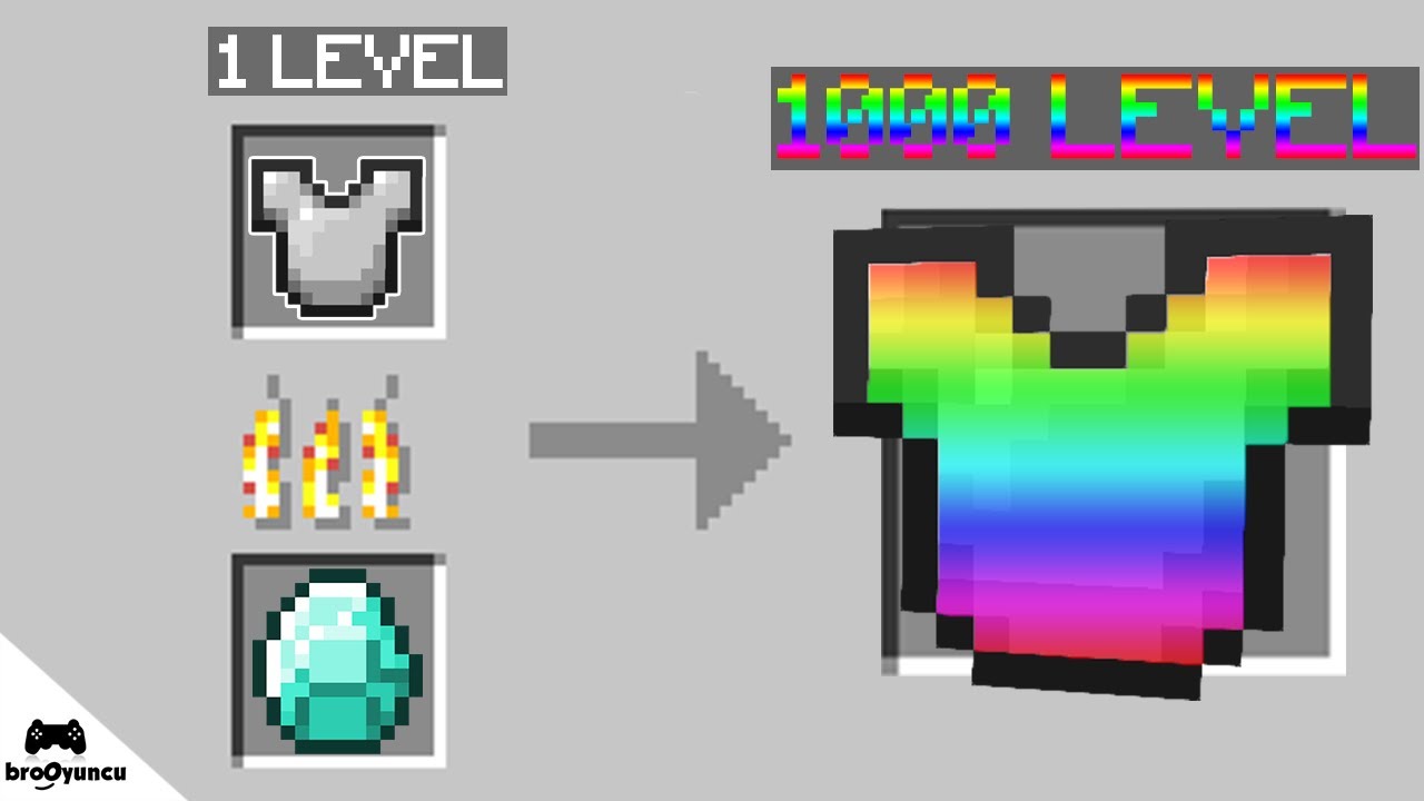 1000 LEVEL EŞYALAR OLUYOR 😳 - MİNECRAFT - YouTube