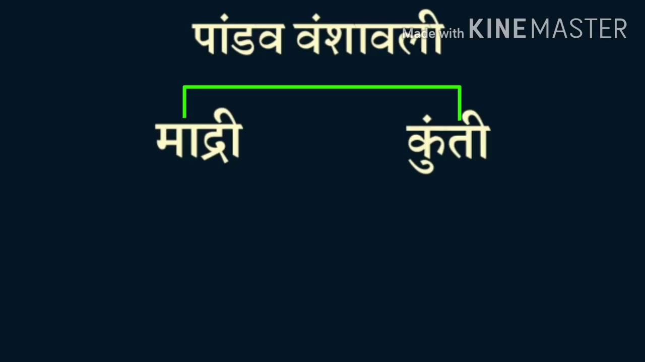 Pandav family tree, पांडव वंशावली - YouTube
