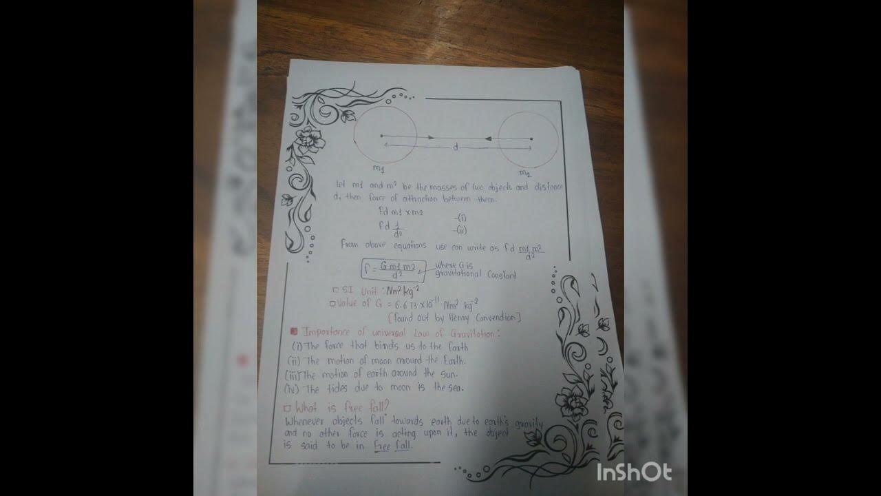 Science Gravitational Force Class 9 Project And Portfolio inshort science-gravitational-force-class-9-project-and-portfolio-inshort