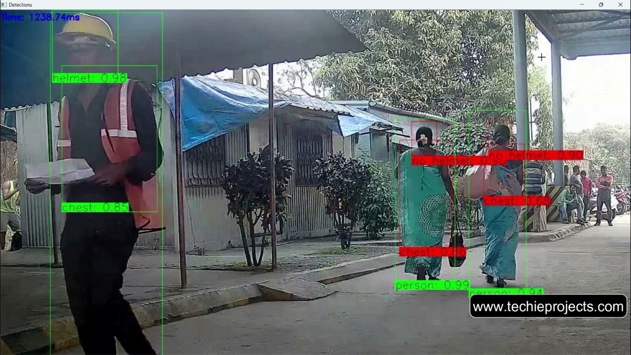 Helmet Detection on Construction Site | OpenCV | Computer Vision ...
